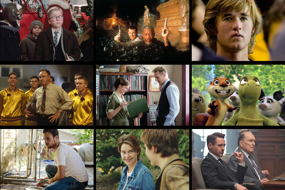 Movies Set in Indiana Quiz - By bobkitty1123