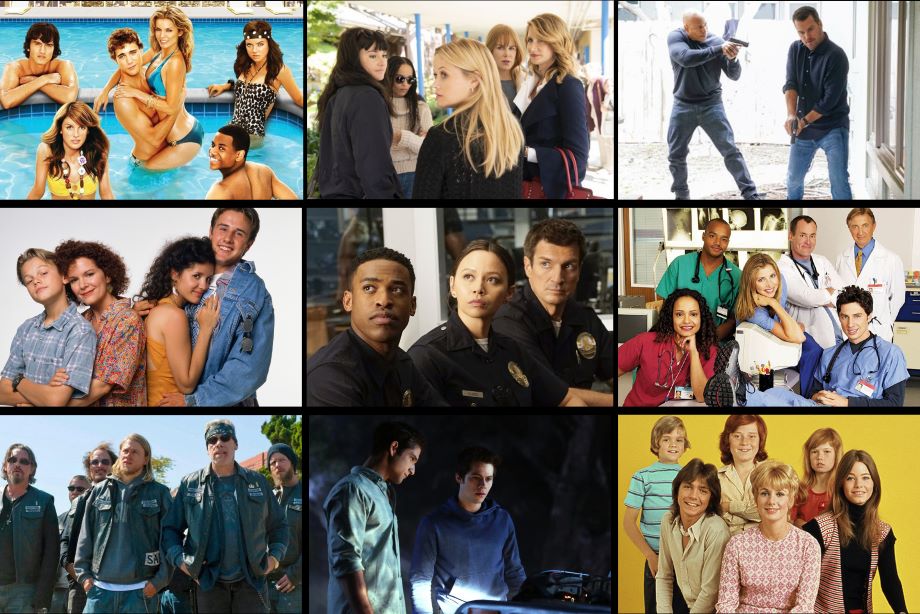 TV Shows Set in California Quiz - By bobkitty1123